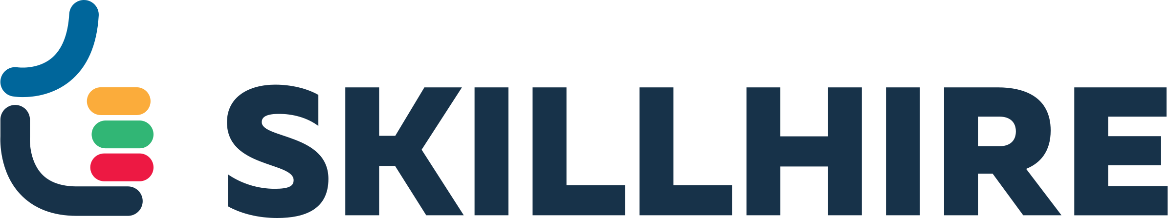 Spartan First – Supporting local Indigenous Australia